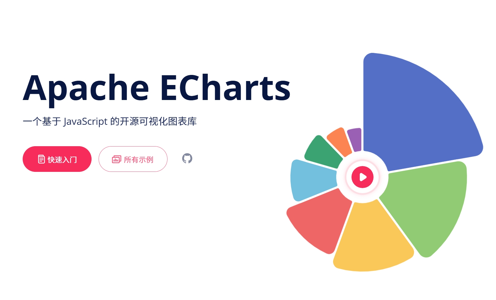 让数据会说话！用DeepSeek+ECharts快速打造高颜值HTML图表-OFAI九邻人工智能研究院